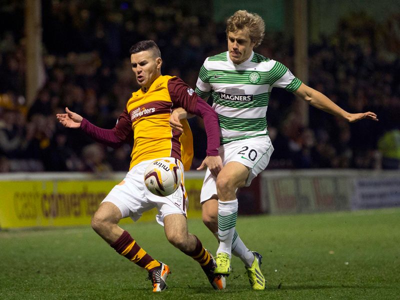 Simon Ramsden - Gateshead | Player Profile | Sky Sports Football