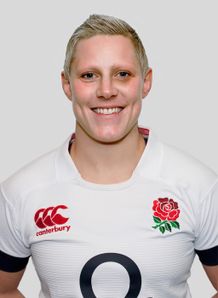 England women's Rugby World Cup squad | Rugby Union News | Sky Sports