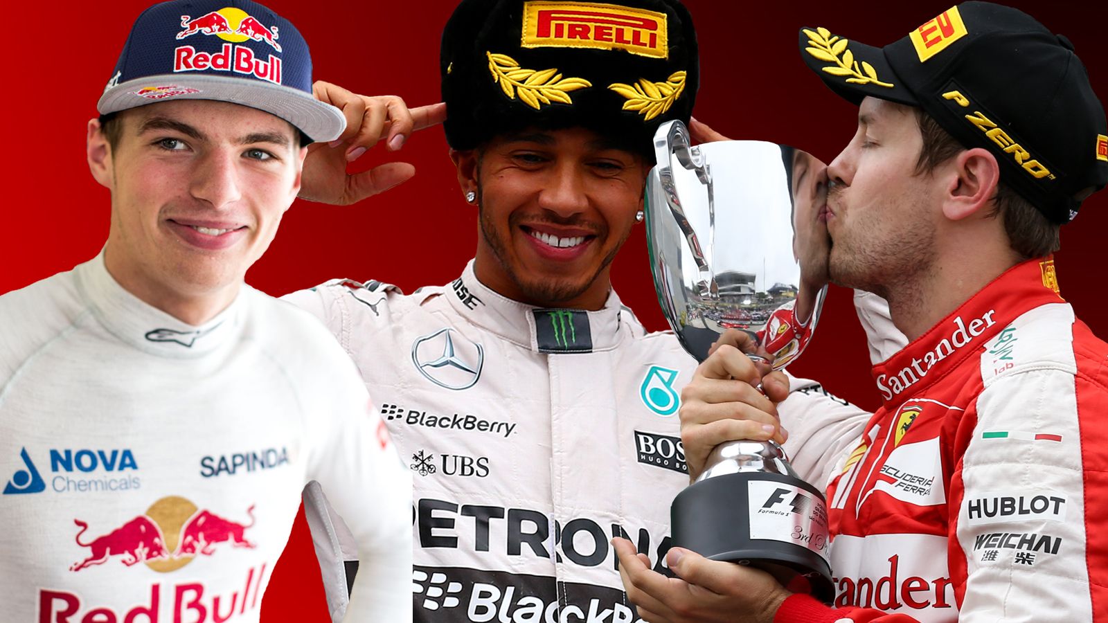 F1 driver ratings: 2015 averages | F1 News