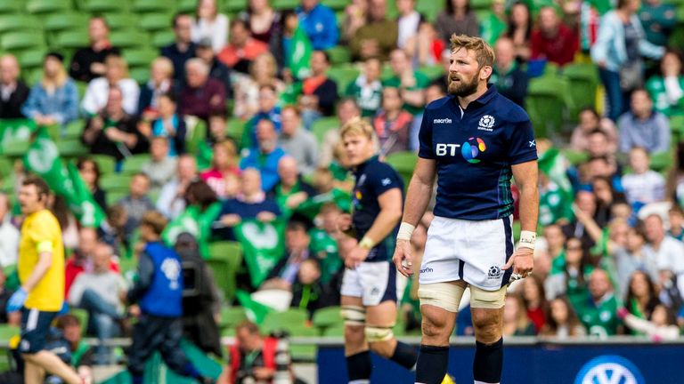 Scotland make two changes for Six Nations opener against England ...