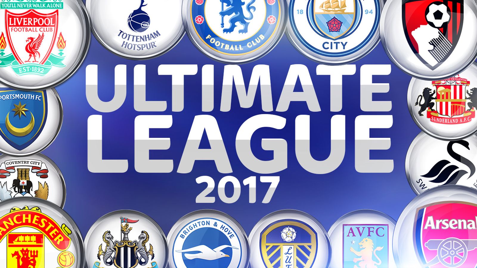 Ultimate League reveals Liverpool are England's top team, followed by ...