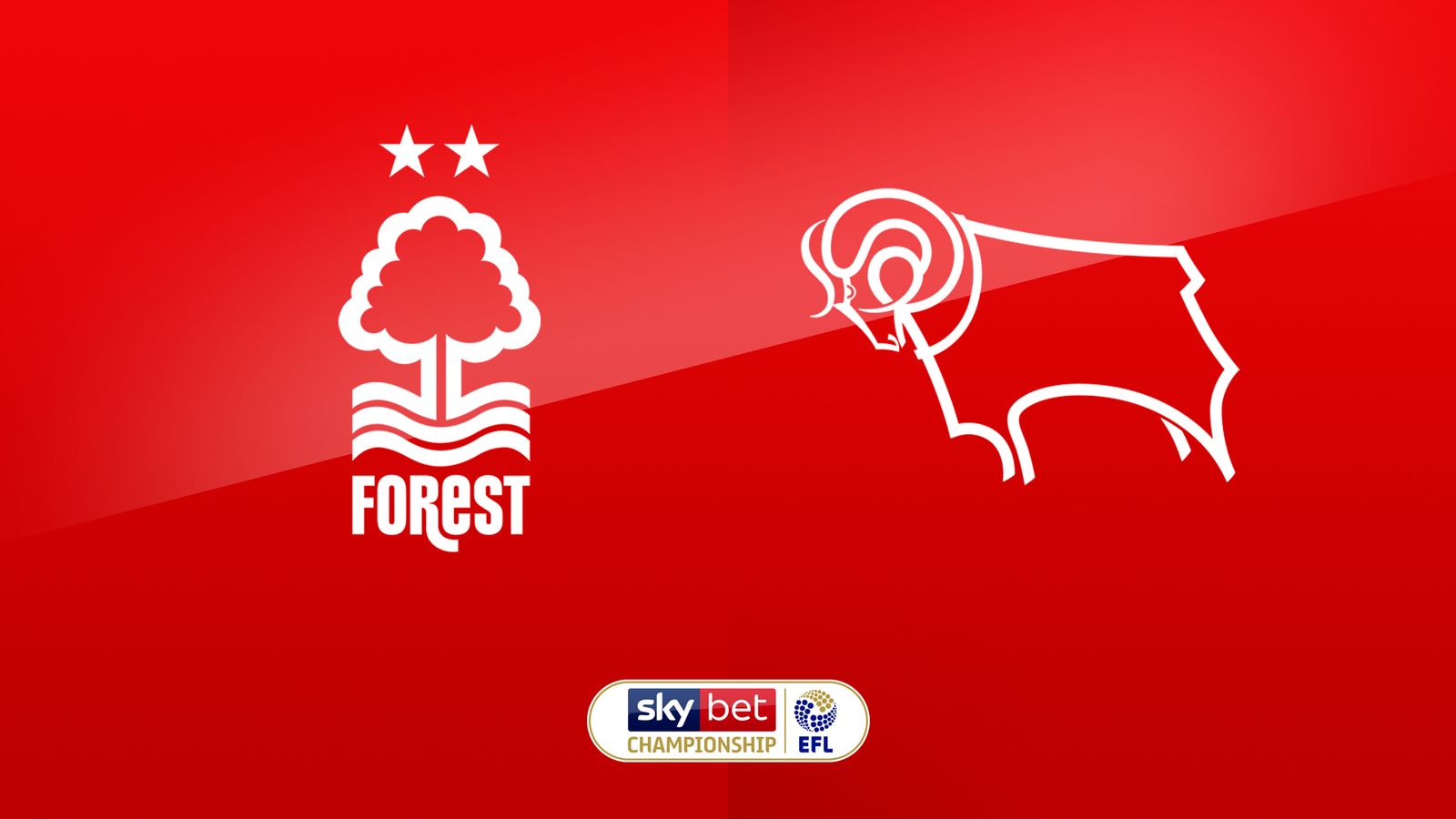 Match Preview - N Forest vs Derby | 09 Nov 2019