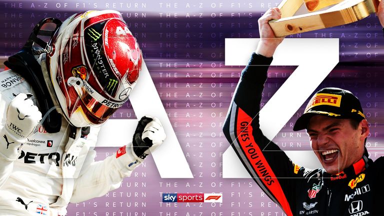 Formula 1 returns: The ultimate A-Z of the sport's 2020 season | F1 News
