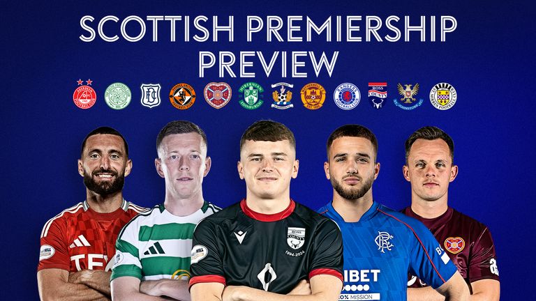 Scottish Premiership News, Fixtures, Results | Sky Sports